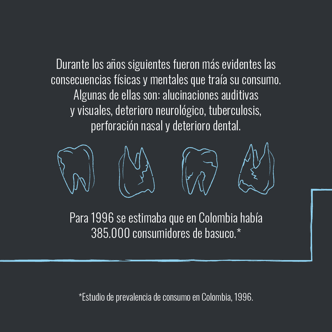 MUTANTE - Apuntes sobre la historia del basuco en Colombia (PARTE 1)