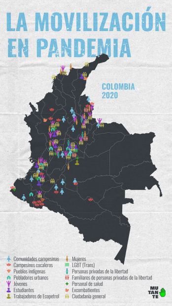 MUTANTE - ¿Cómo fue la protesta social del 2020 en Colombia?