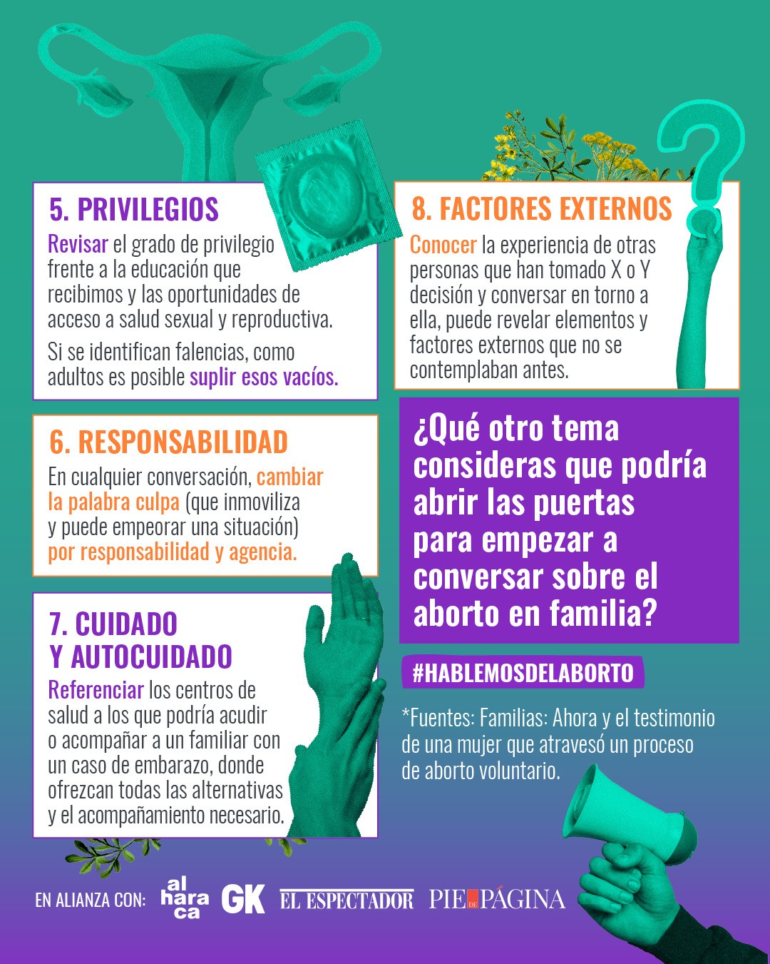 MUTANTE - Breve temario para empezar a hablar sobre el aborto en familia